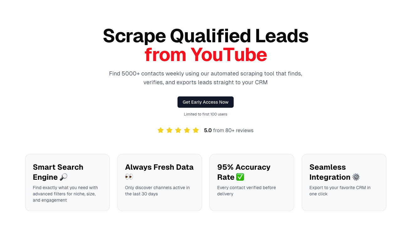 YouTube Lead Scraper | Find Qualified B2B Leads